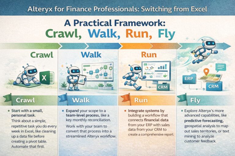 Alteryx for Finance Professionals: Switching from Excel | CA Monk